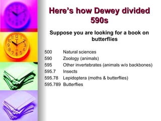 Library Assistants Program Training | PPT | Science