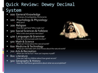 Dewey decimal power point | PPTX