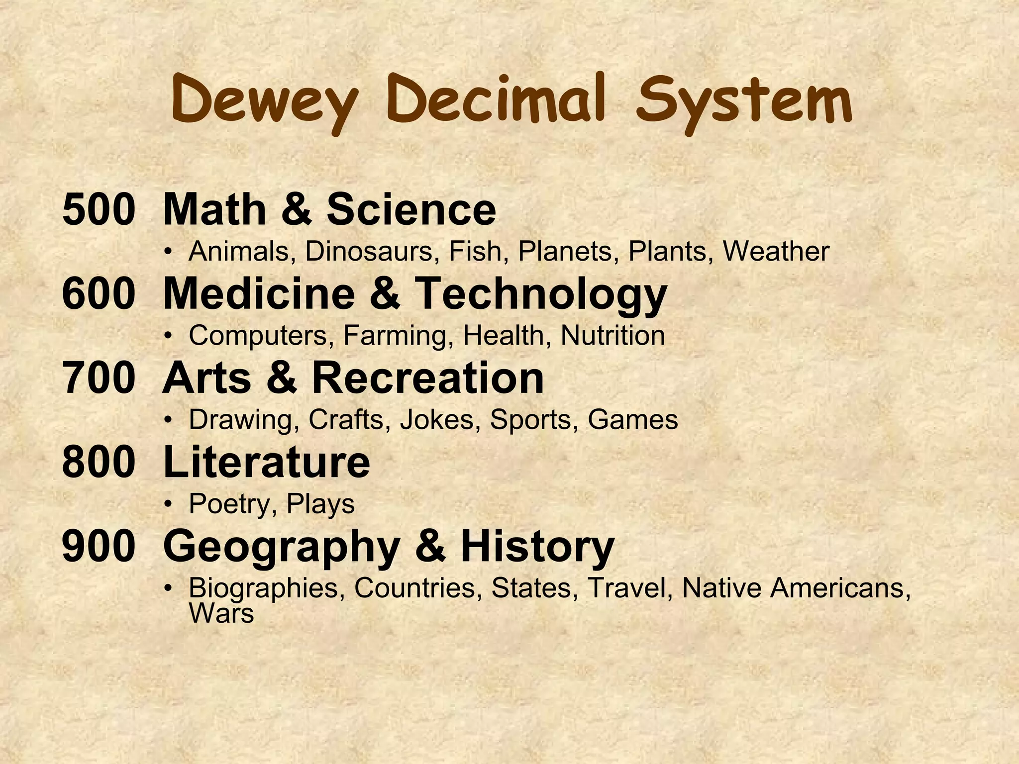 Dewey Decimal System Animated | PPT