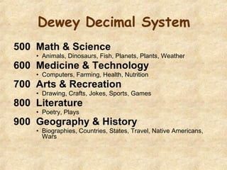 Dewey Decimal System Animated | PPT