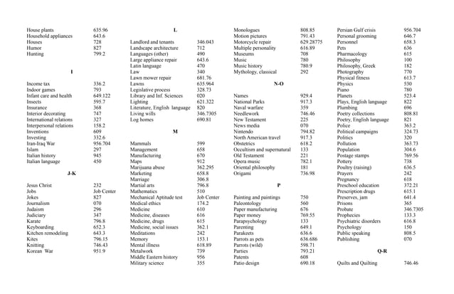 Dewey - subject sign | PPT