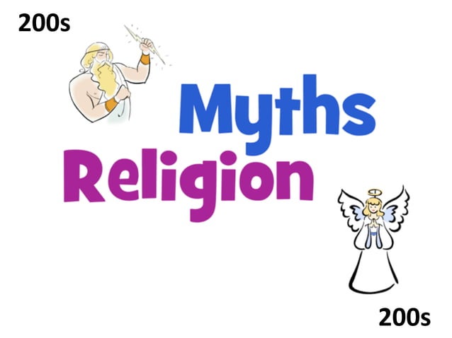 Dewey wordles - hundreds division | KEY