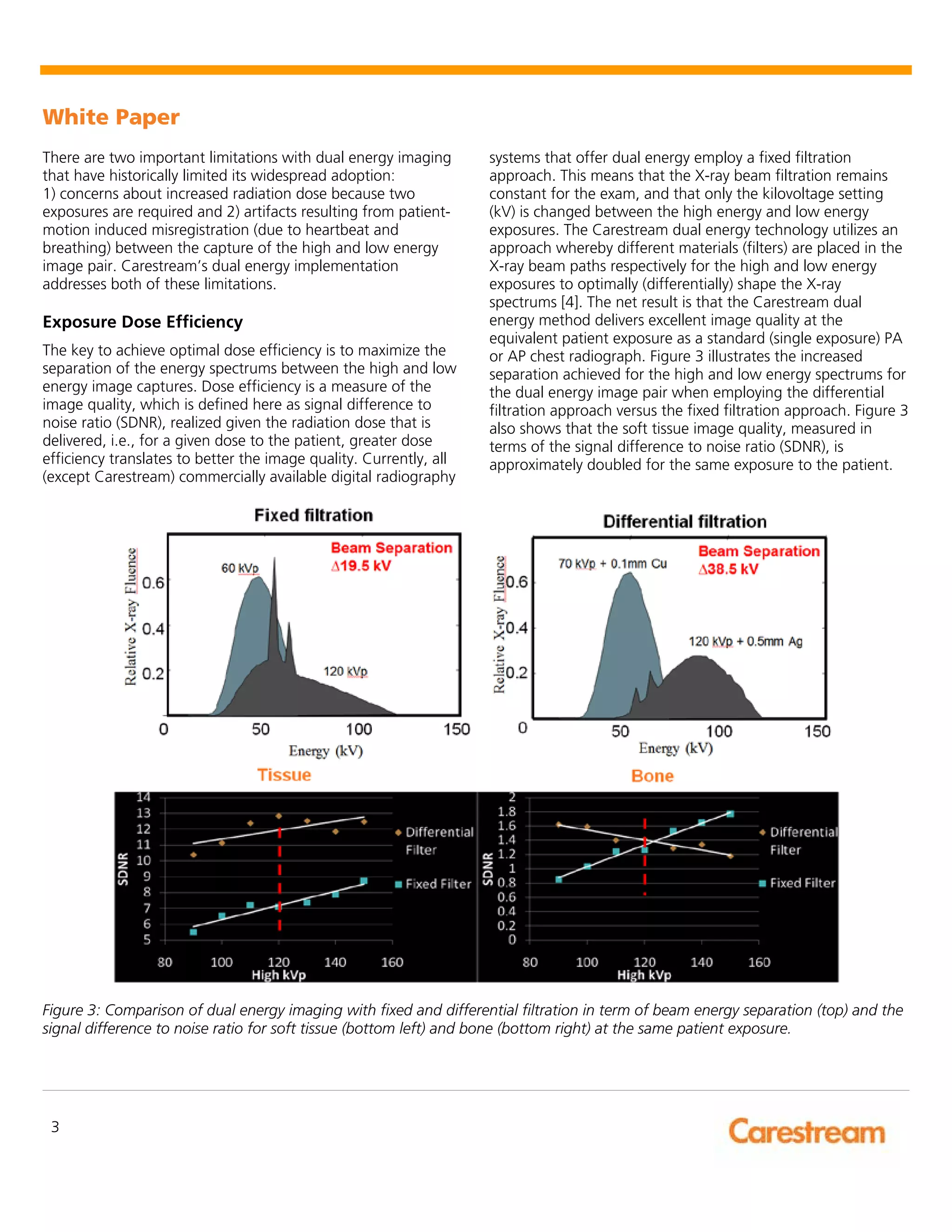 Dose Efficient Dual Energy Subtraction Radiography - Theory of ...