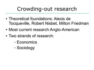 Mechanisms of crowding-out and crowding-in: private contributions to ...