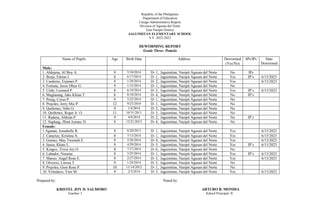 Deworming Form-Gr.3Pomelo-2022-2023.docx