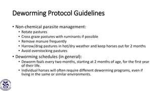 Deworming Procedure & Doses for Different Species.pdf