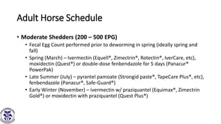 Deworming Procedure & Doses for Different Species.pdf