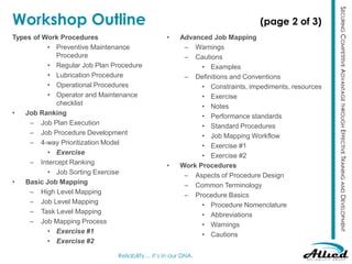 Developing Effective Work Procedures Training - 3 days | PDF