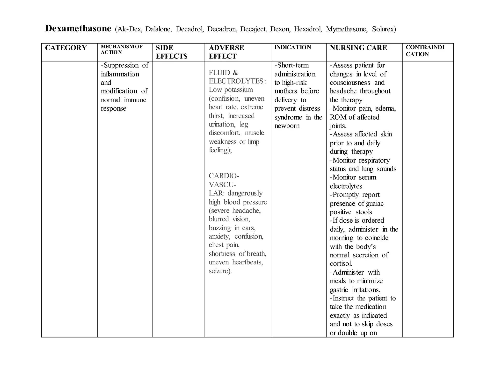 Dexamethasone: Drug study guide for Nurses | DOCX