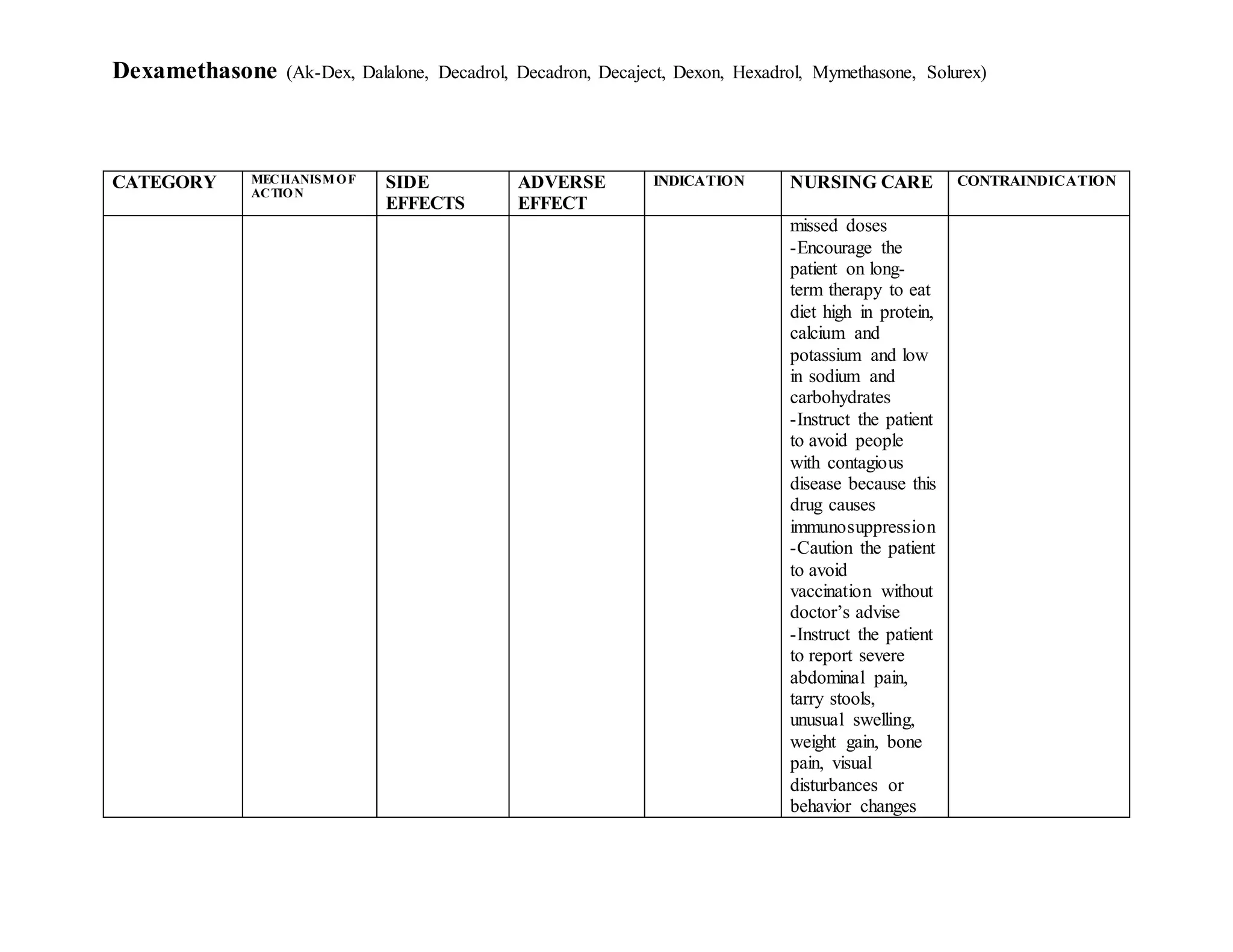 Dexamethasone: Drug study guide for Nurses | DOCX