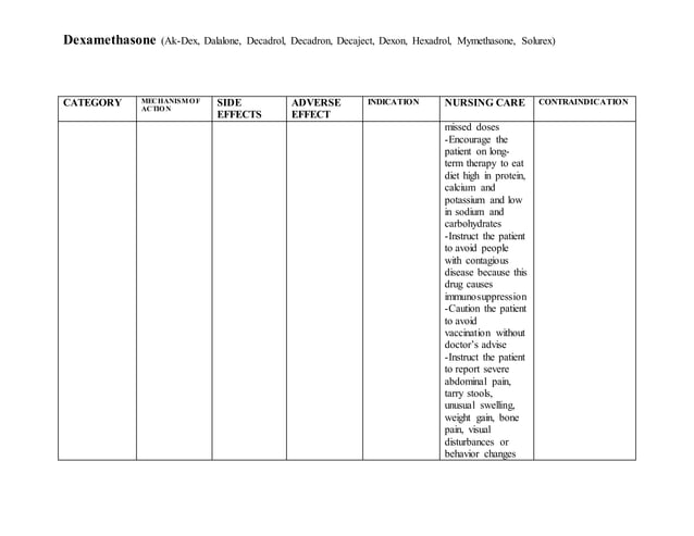 Dexamethasone: Drug study guide for Nurses | DOCX