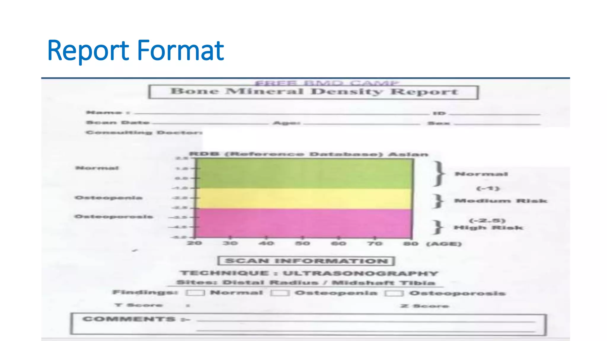 Dexa and its aplication | PPTX