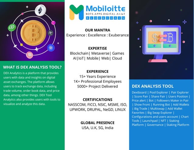 DEX Analysis Tool Development | PPT
