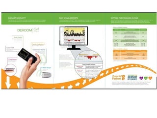 Dexcom work | PPT