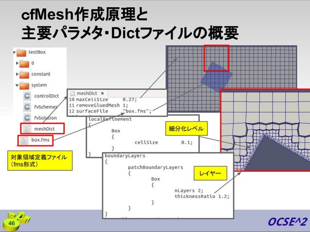 Dexcs2019 howto Cad and Meshing | PPT | Free Download
