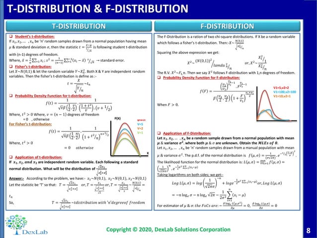 Statistical Inference Part II: Types of Sampling Distribution | PPTX | Physics | Science