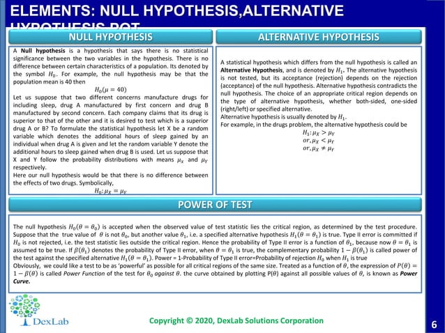 Basic of Statistical Inference Part-IV: An Overview of Hypothesis ...