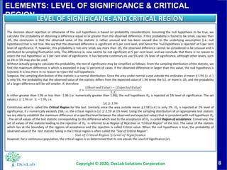Basic of Statistical Inference Part-IV: An Overview of Hypothesis ...