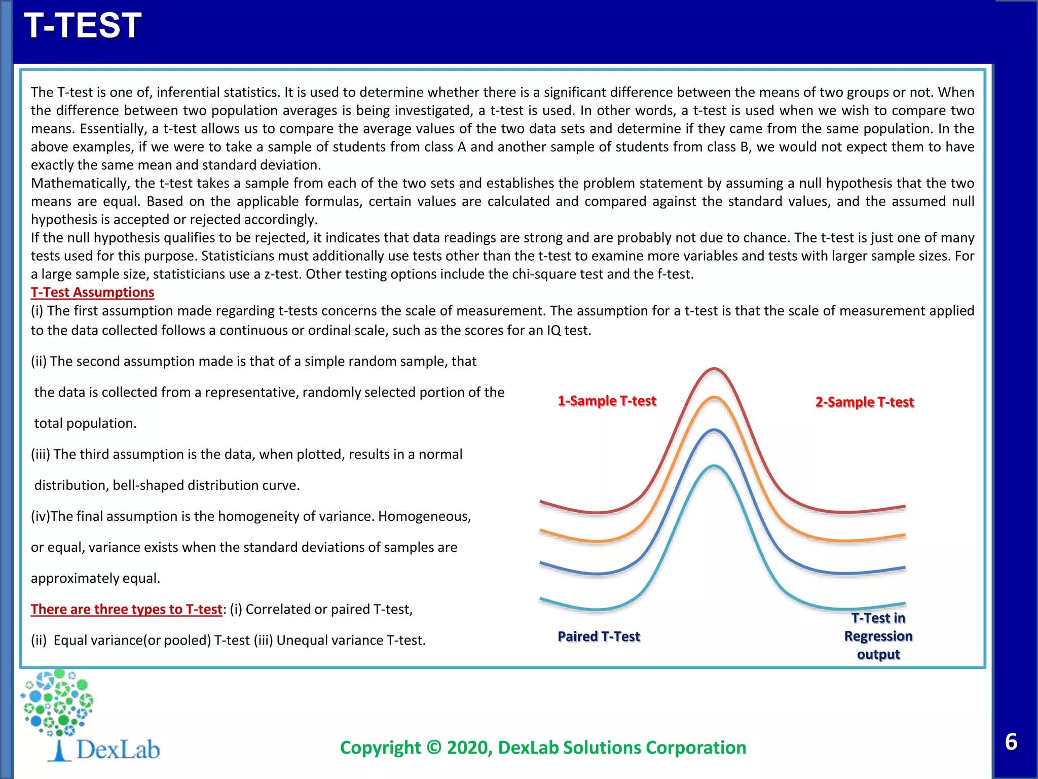 Basic of Statistical Inference Part-V: Types of Hypothesis Test ...