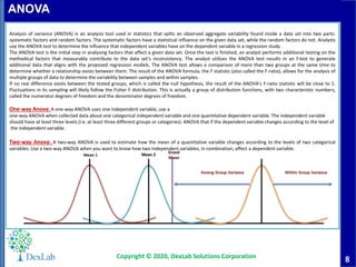 Basic of Statistical Inference Part-V: Types of Hypothesis Test ...