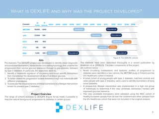 Dexlife Handbook DRAFT | PDF
