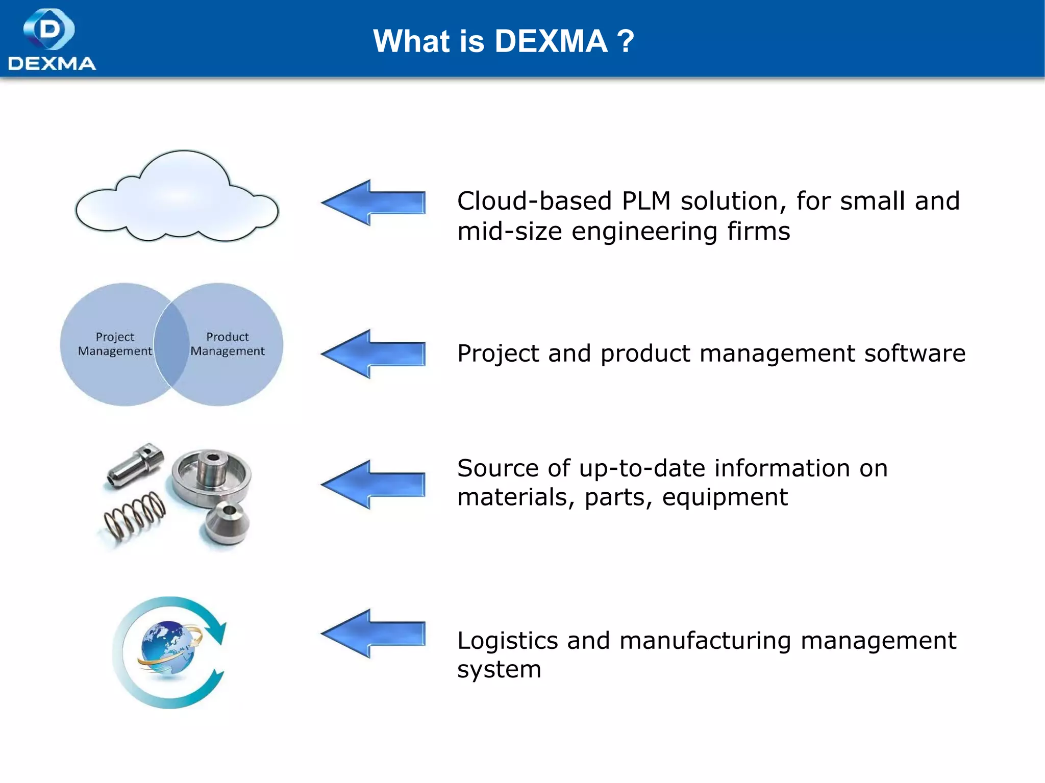 Dexma project plm | ODP