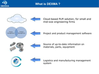 Dexma project plm | ODP