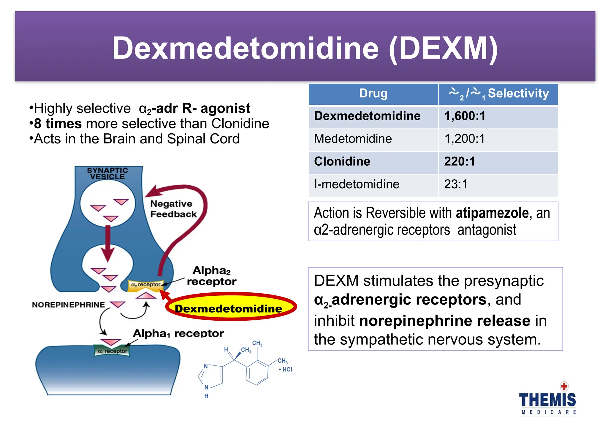 Dexmedetomidine- Pharmacokinetics and clinical Uses.pptx
