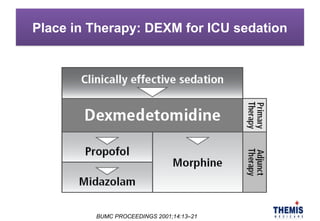 Dexmedetomidine- Pharmacokinetics and clinical Uses.pptx