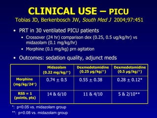 Dexmedetomidine For Pediatric Procedural Sedation | PPT