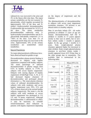 Dexmedetomidine HCl Injection Taj Pharma SmPC | PDF