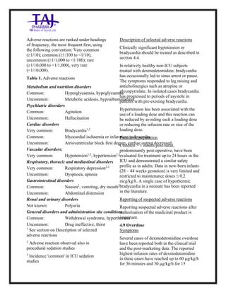 Dexmedetomidine HCl Injection Taj Pharma SmPC | PDF