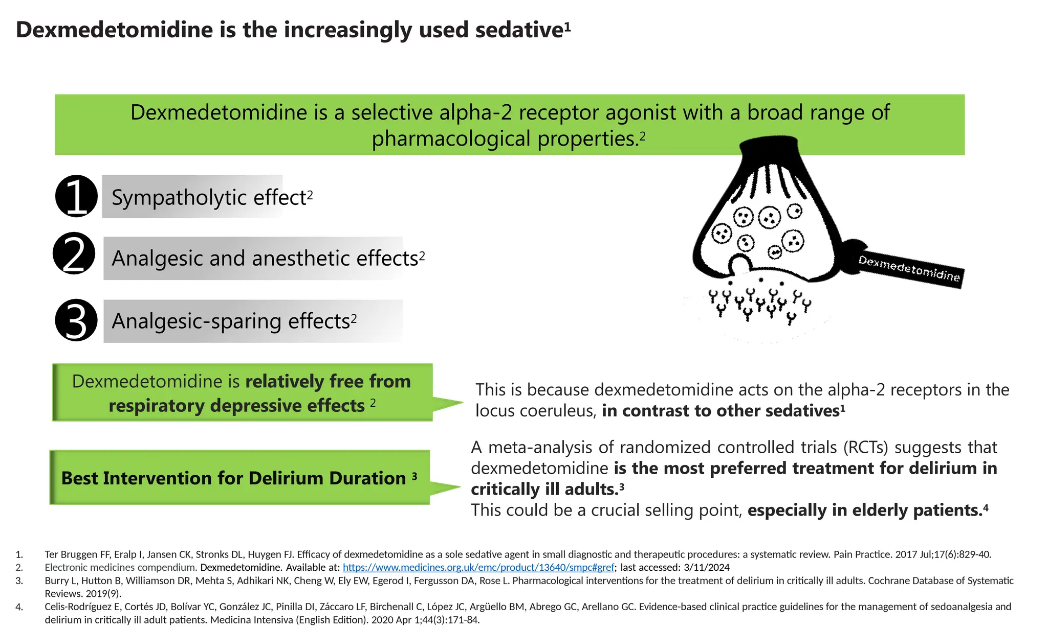 product Dexmedetomidine Medical storyboard.pptx