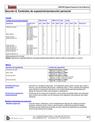 Dexpan msds spanish | PDF