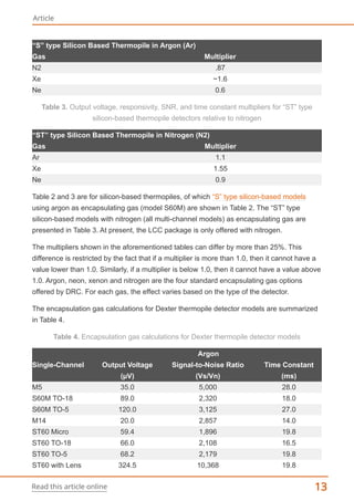Dexter Research: An Introduction to Thermopile Detectors | PDF