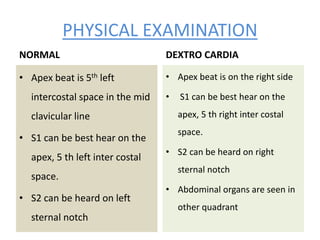 Dextro cardia a rare case | PPTX