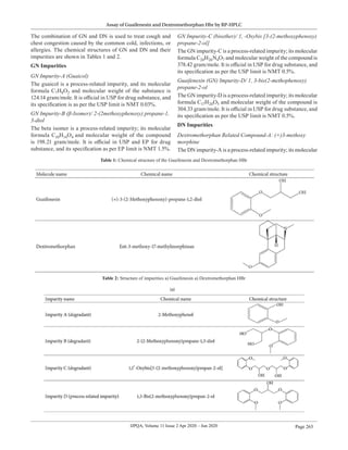 dextromethorphan and guaiphenesin by hplc.pdf
