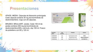 Dextrometorfano | PDF