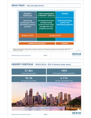Dexus presentation | PDF