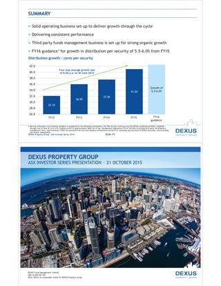 Dexus presentation | PDF