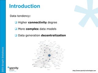 Dex: Introduction | PDF