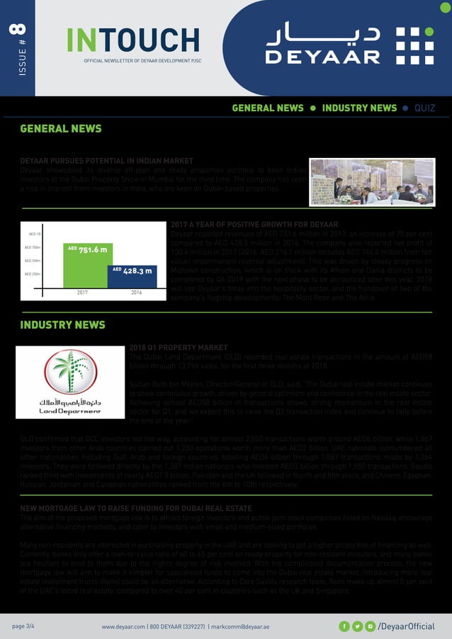 Deyaar properties | PDF