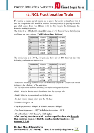 Deyab a. aspen hysys 2013 workbook | PDF