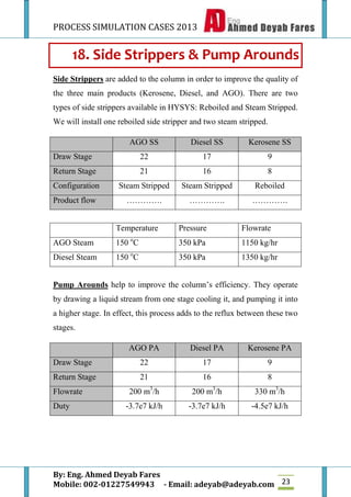 Deyab a. aspen hysys 2013 workbook | PDF
