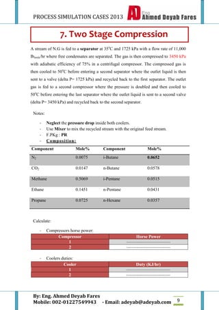 Deyab a. aspen hysys 2013 workbook | PDF