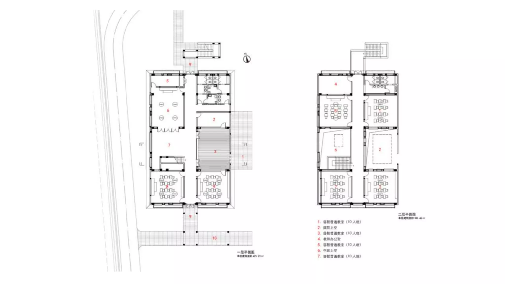 Case Study of Deyang School for Deaf & Intellectually Disabled Children ...