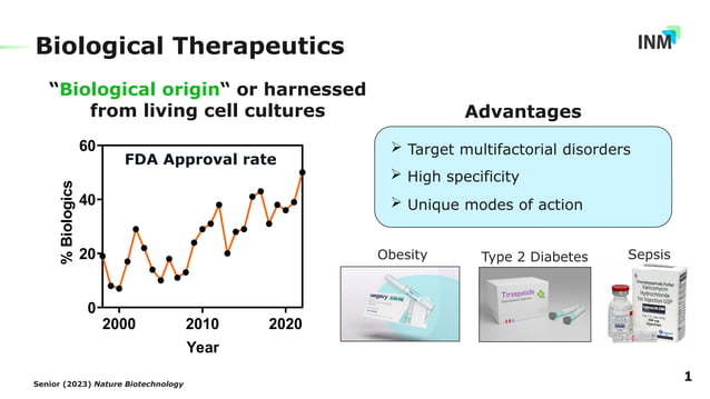 Engineering Probiotic Bacteria as Living Therapeutic Agents (Doctoral ...
