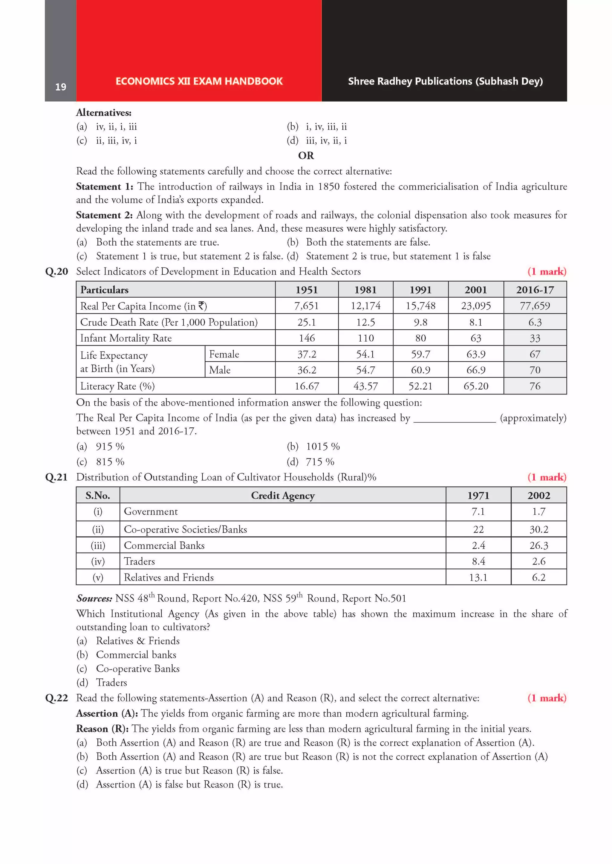 Dey's Sample Papers Economics-XII_Exam Handbook 2023.pdf
