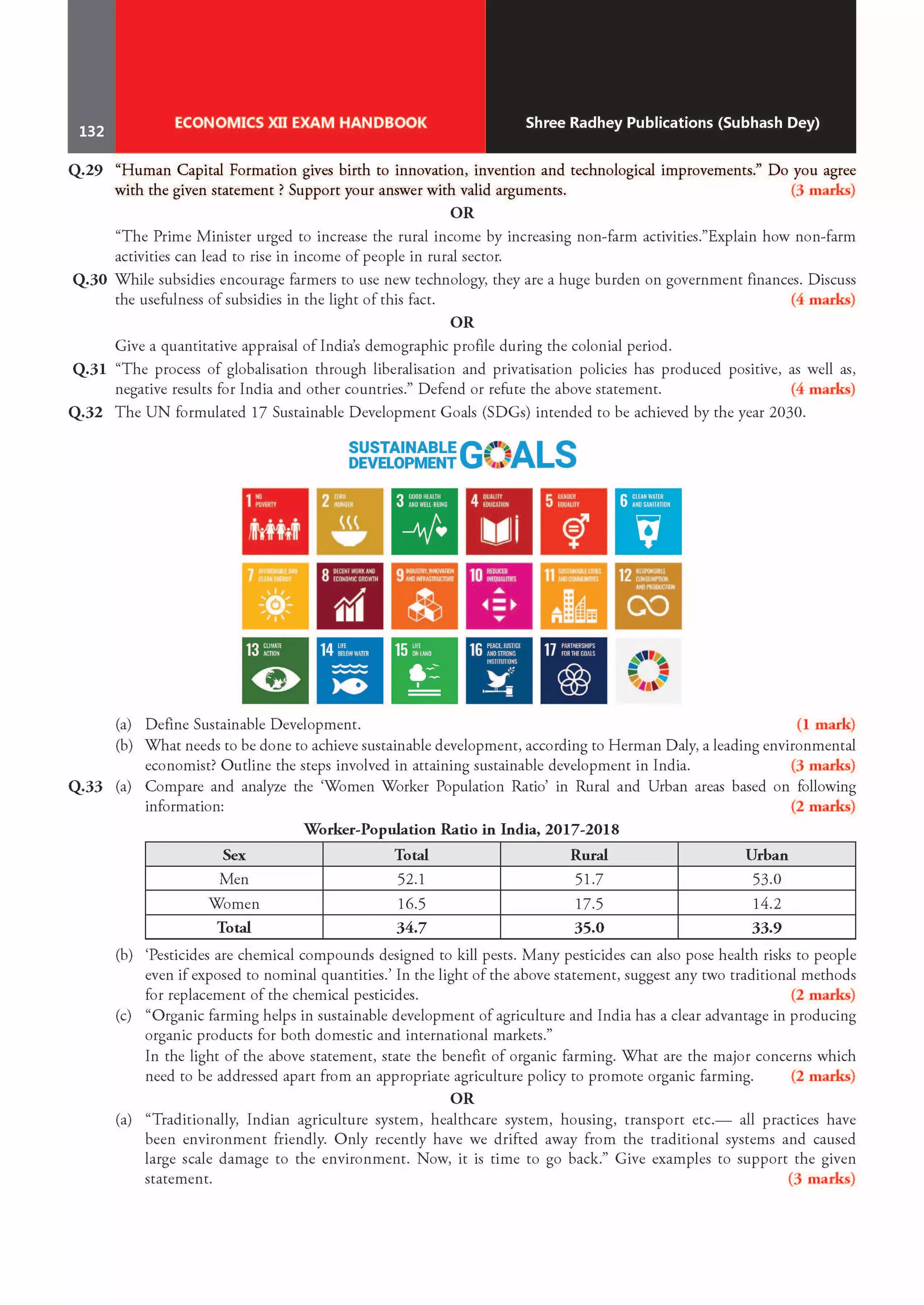 Dey's Sample Papers Economics-XII_Exam Handbook 2023.pdf
