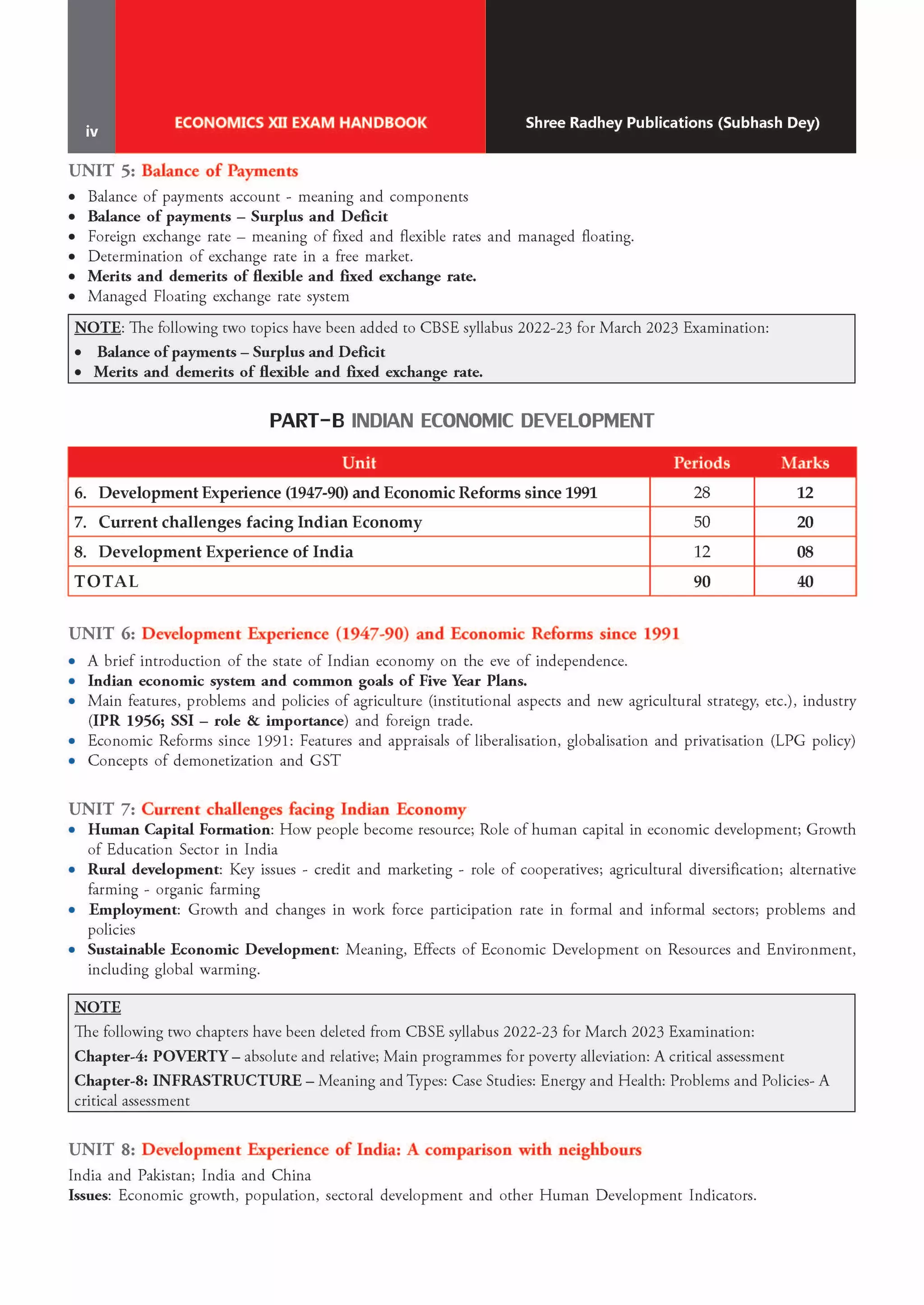 Dey's Sample Papers Economics-XII_Exam Handbook 2023.pdf